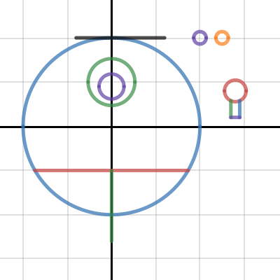 Art Project Math 3b | Desmos