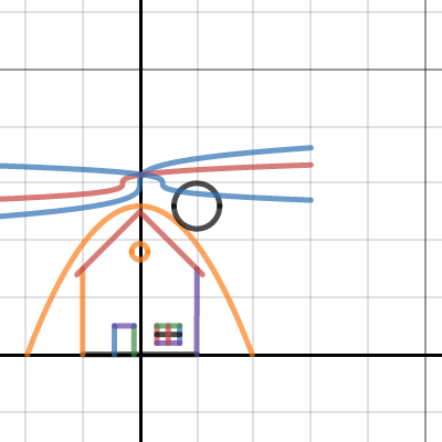 Algebra 3 picture project | Desmos