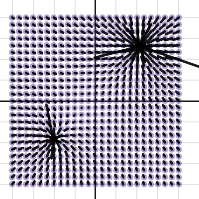 Vector Field with Two Fixed Point Attractors | Desmos