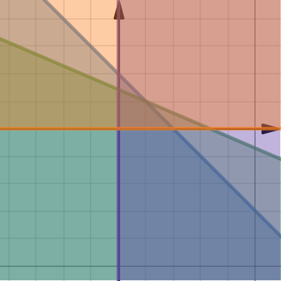 MATH | Desmos