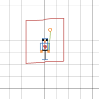 math project alg 2 | Desmos