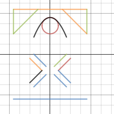 Math project | Desmos