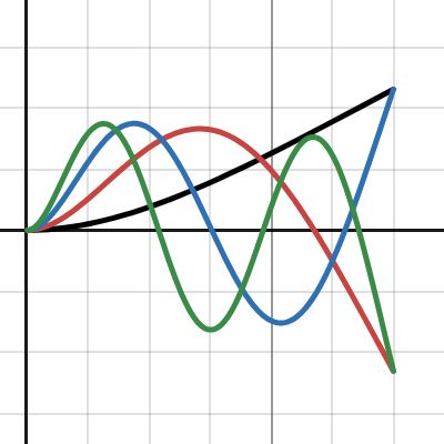 EB-uniform | Desmos