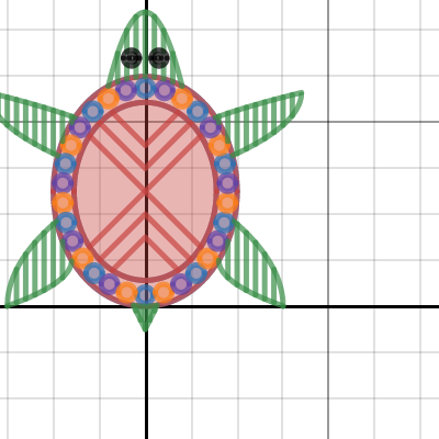 Math Project | Desmos