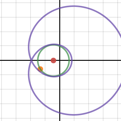 Squaring a circle | Desmos