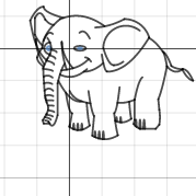 The Elephanté by Ariel Blum (MCR3U1) | Desmos