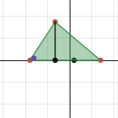 Площадь треугольника (H) | Desmos