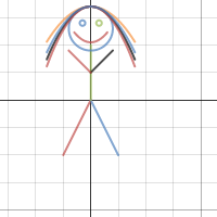 Lexi August 20, 2015 | Desmos
