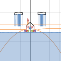 Island Home | Desmos