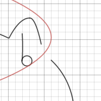 Waddles the pig | Desmos