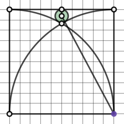 S = 10 ⇒ Green Area = 1.227 | Desmos