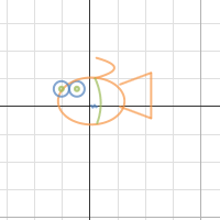 Pre-Cal Project | Desmos