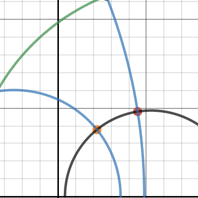 Poincare half-plane Lambert Quadrilateral | Desmos