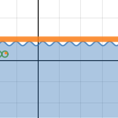 Beach Scene 3 | Desmos