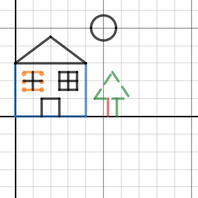 Piecewise Project| Desmos