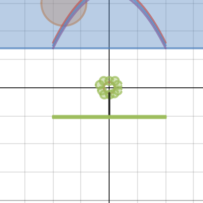 Flower | Desmos