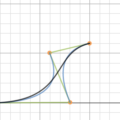 Bezier Curves | Desmos