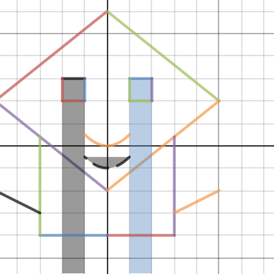 Des-man | Desmos