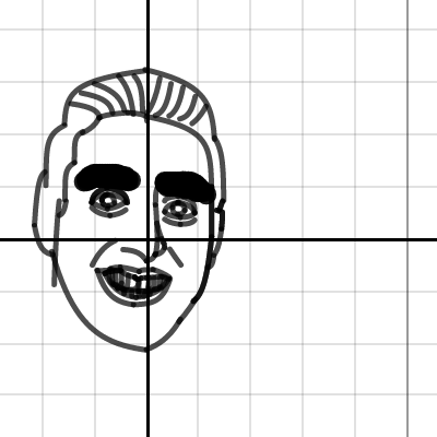 Mr Moe Final Draft 1 | Desmos