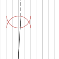 Refraction in a sphere continuum | Desmos