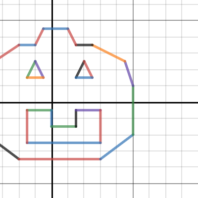 Pre-calc pumpkin | Desmos