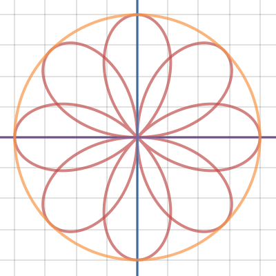 Tile 2 | Desmos