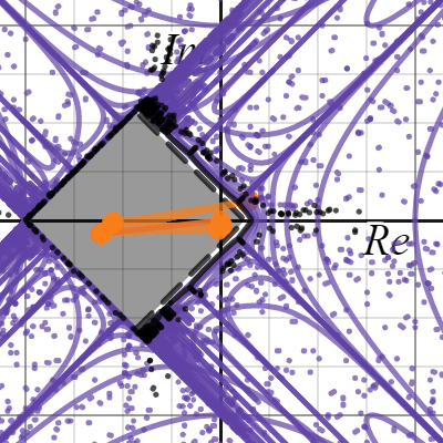 Split-complex Mandelbrot set | Desmos