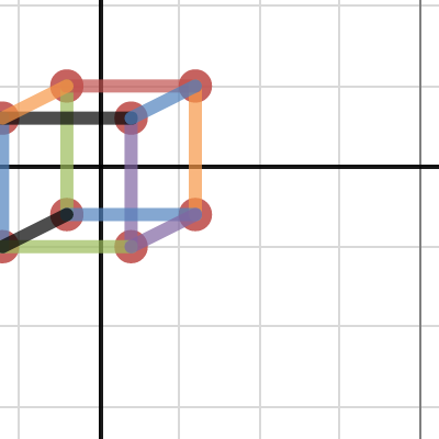 Cube Task | Desmos