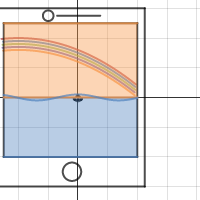 rainbow | Desmos