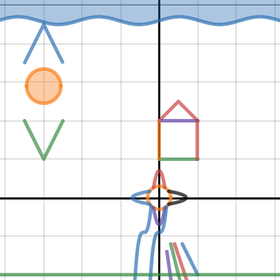 graphing Project | Desmos