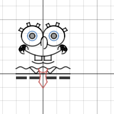 SpongeBob- by grace ford | Desmos