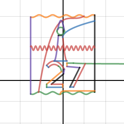 MATH SUMMATIVE 2017 | Desmos