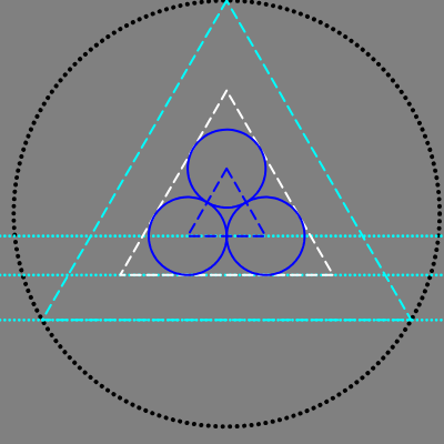 template | Desmos