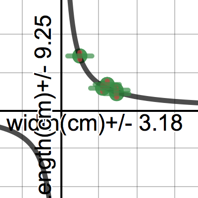 LT1--Paragraph Lab | Desmos