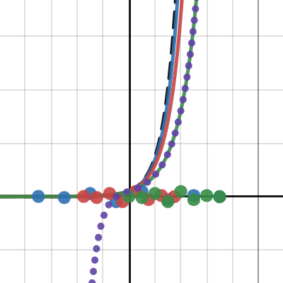 metallic mean | Desmos
