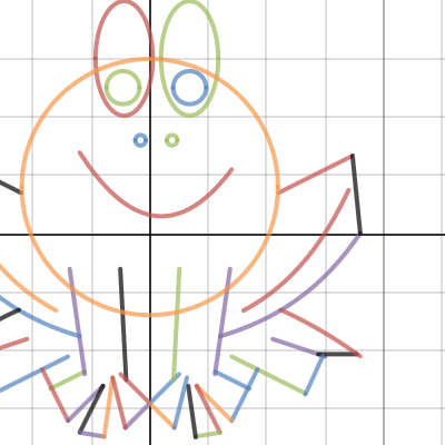Will Read Desmos Project | Desmos