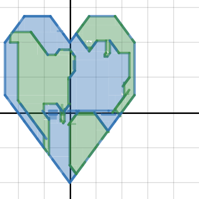 math assignment | Desmos