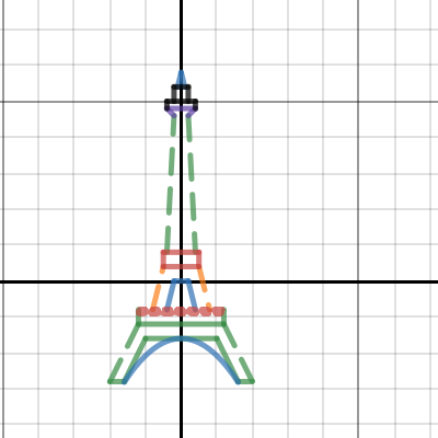 The Eiffel Tower of College Algebra | Desmos