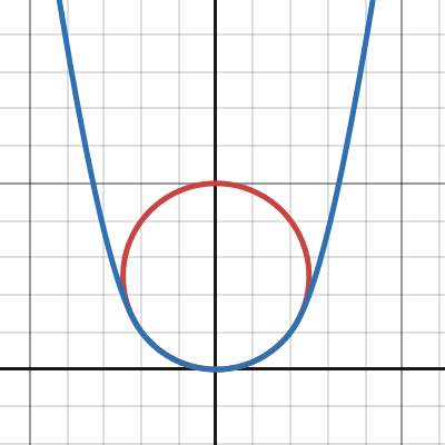 Untitled Graph | Desmos
