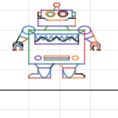 Robot- Jameson Lajoie | Desmos