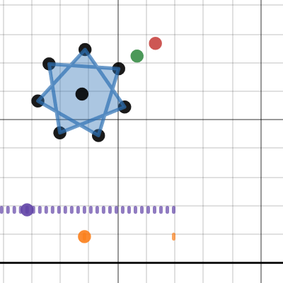 stellated-polygons | Desmos