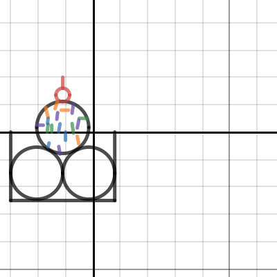 Ice Cream Project | Desmos