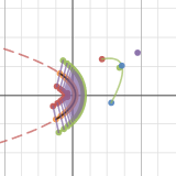 Quadratic Bezier Curve Offset | Desmos