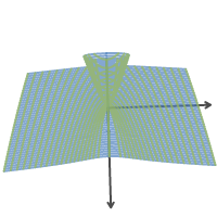 3D Graph using Parametric Lines | Desmos
