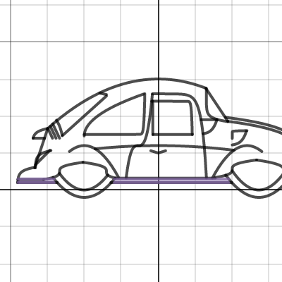 TAO PROJECT | Desmos