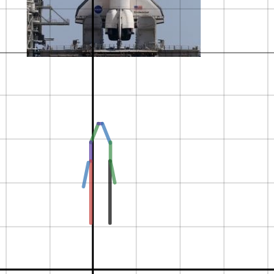 Desmos Graphing Calculator