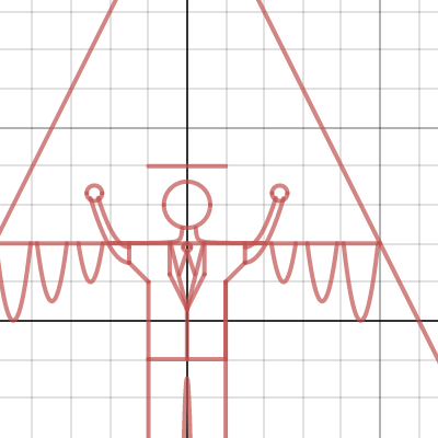 Angel| Desmos