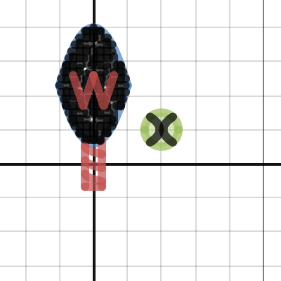 Math project | Desmos