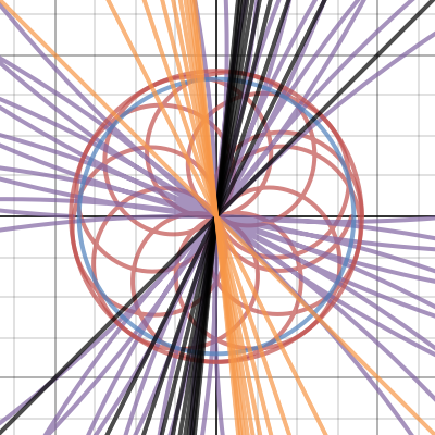 Explosion | Desmos