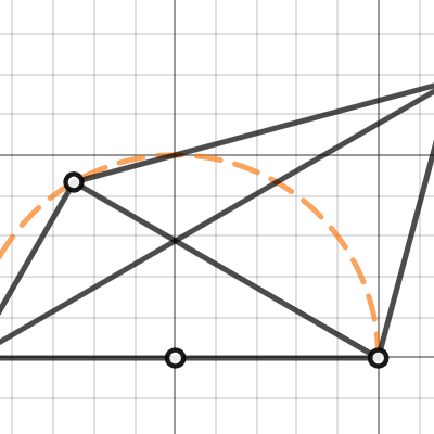 ACB = BDC = β = 45° | Desmos